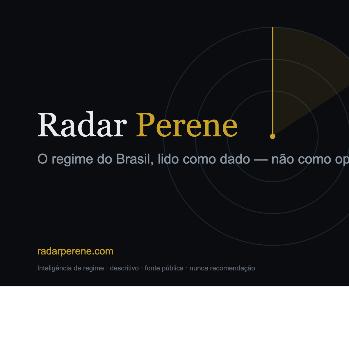 Radar Perene — o Brasil observado e lembrado